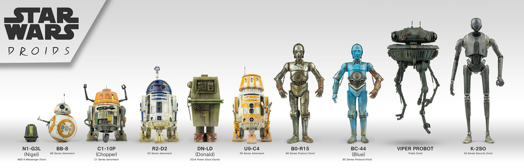 Richard's Blog - Zen AI and Robotics division!