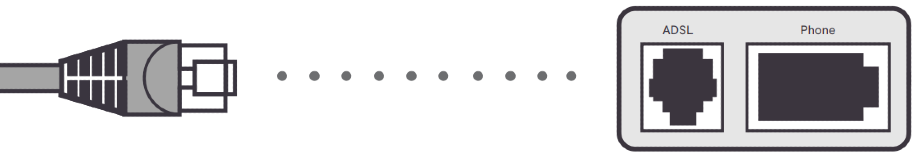 Broadband Router Setup | Help & Support | Zen