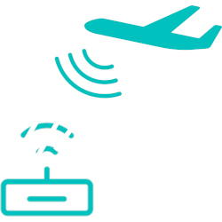 Protecting from External Interference | Help & Support | Zen