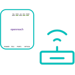 Full Fibre Router Setup | Help & Support | Zen