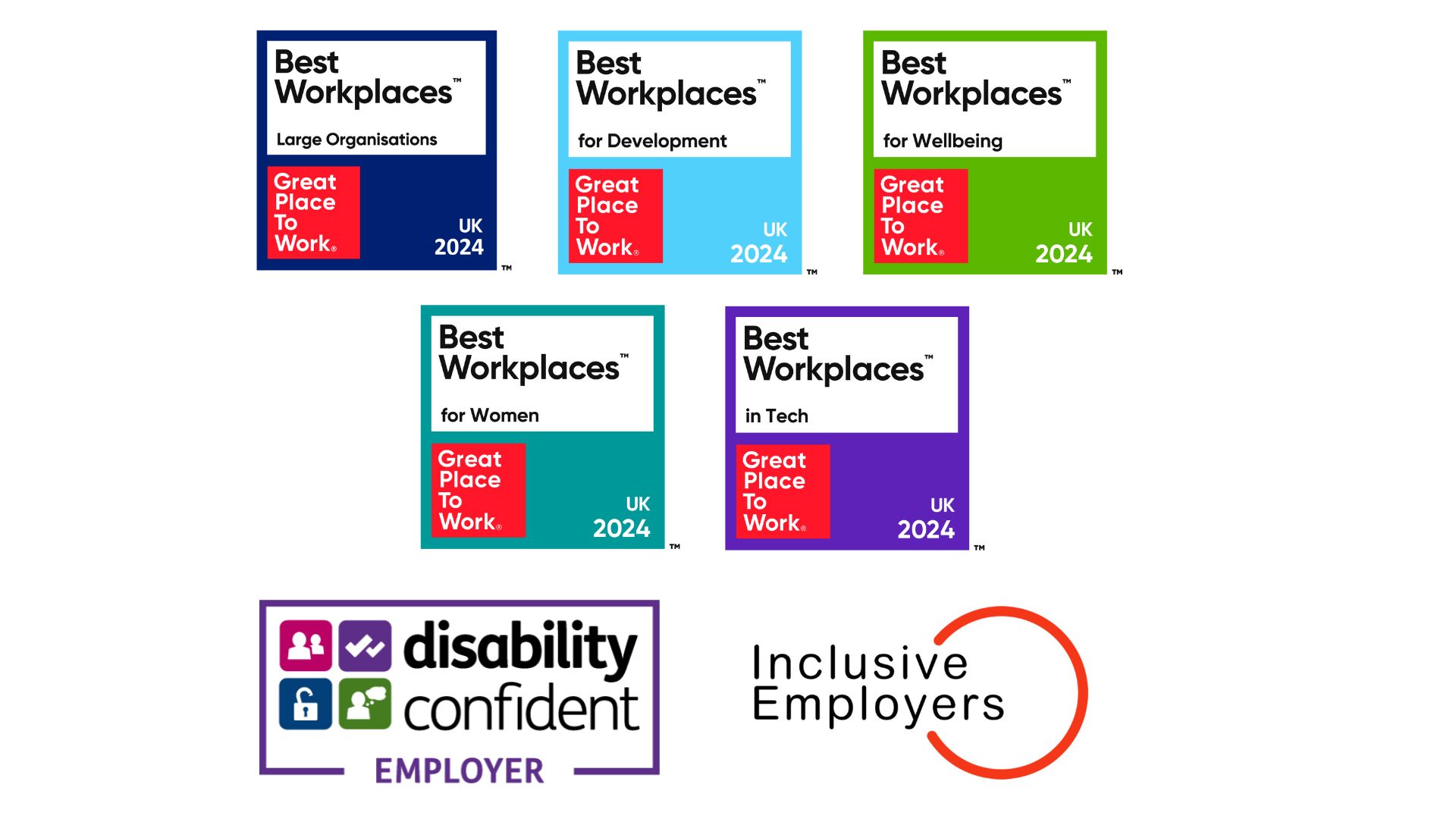 Vacancies | Find Your Next Job at Zen